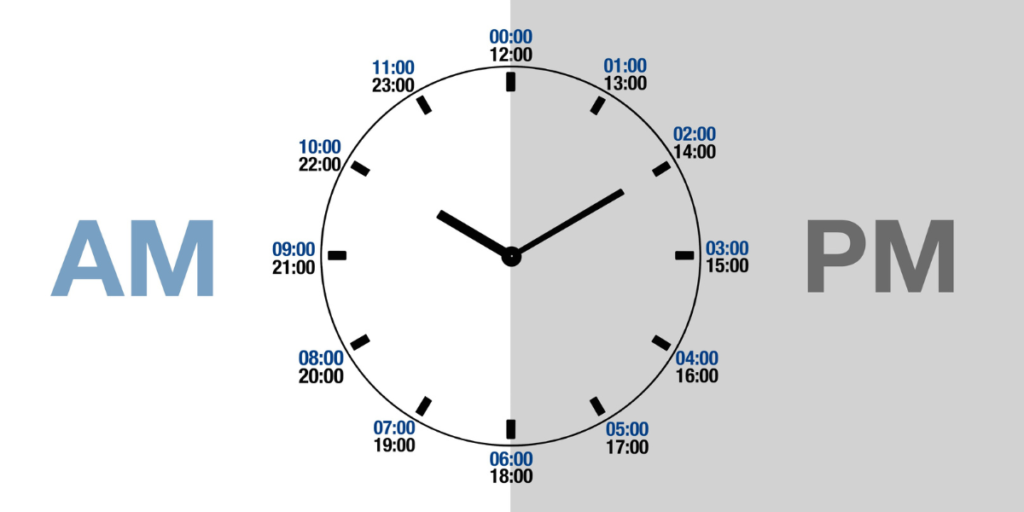 What Is 2359 In Military Time 2022 Updated Thegunzone Images And